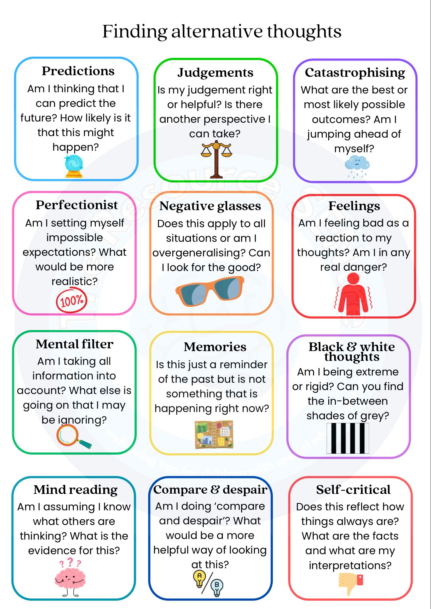Unhelpful Thinking Styles | Thought Challenging | Thinking Patterns ...