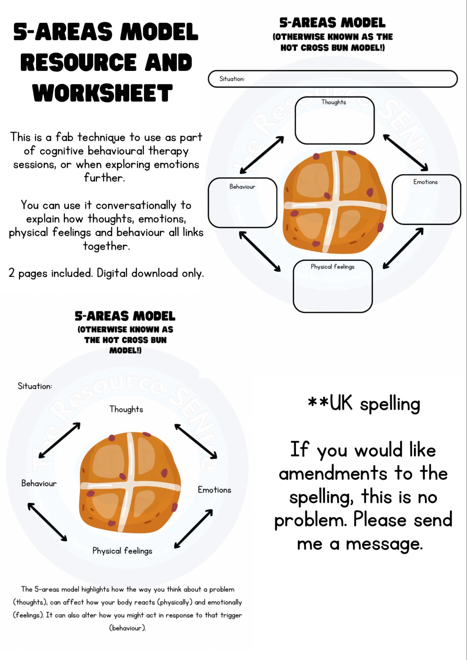 CBT 5-areas Model Worksheet: Cognitive Behavioural Therapy (digital ...