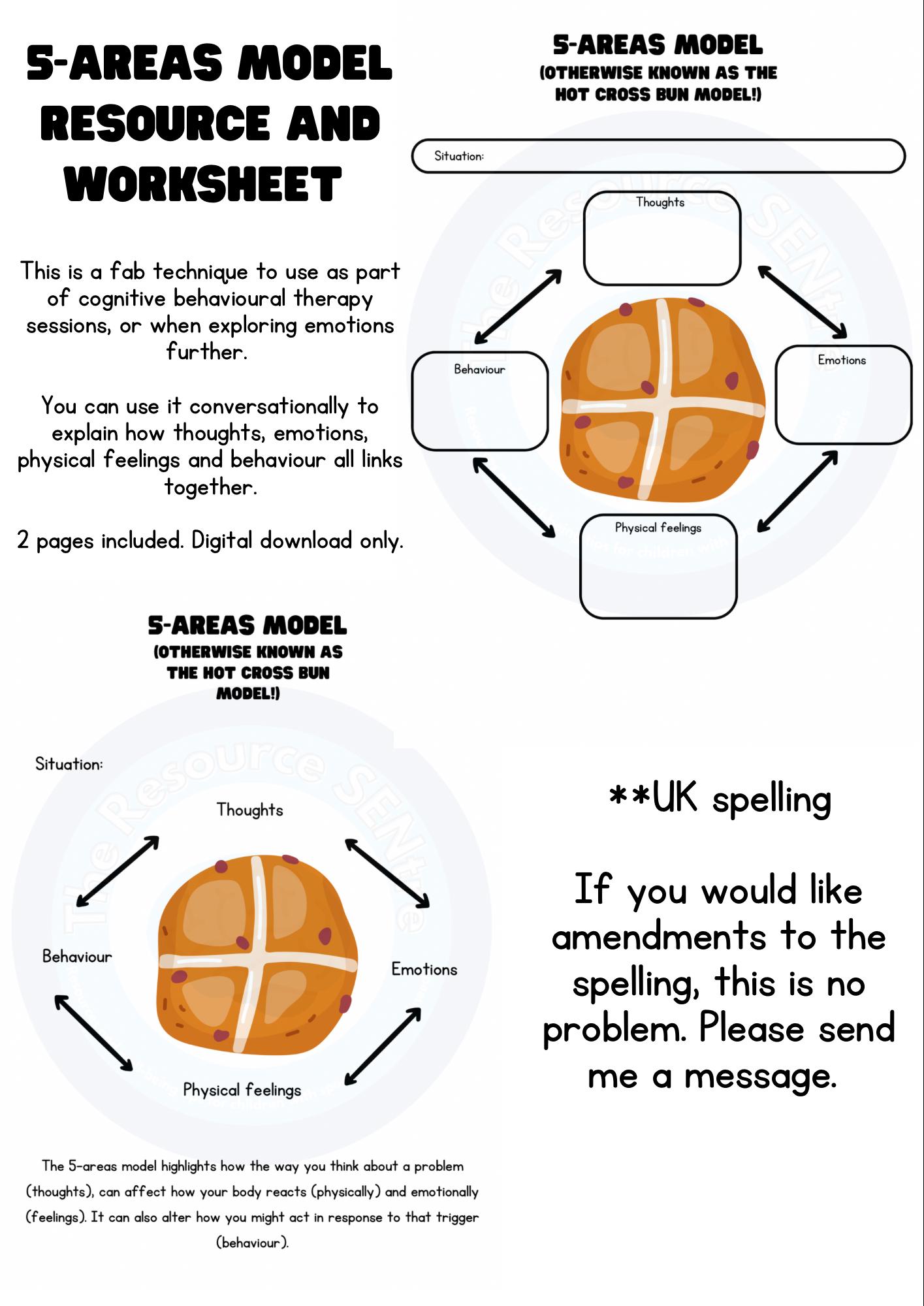 Cognitive Behavioural Therapy | CBT Worksheet | 5 Areas Model | Hot ...