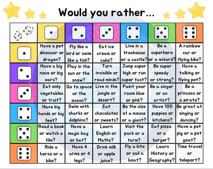 Would You Rather Dice Game: Children's Icebreaker (digital Download) - Etsy