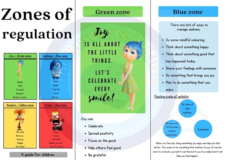 Zones of Regulation Leaflet | Inside Out 2 Leaflet | Inside Out 2 Zones ...