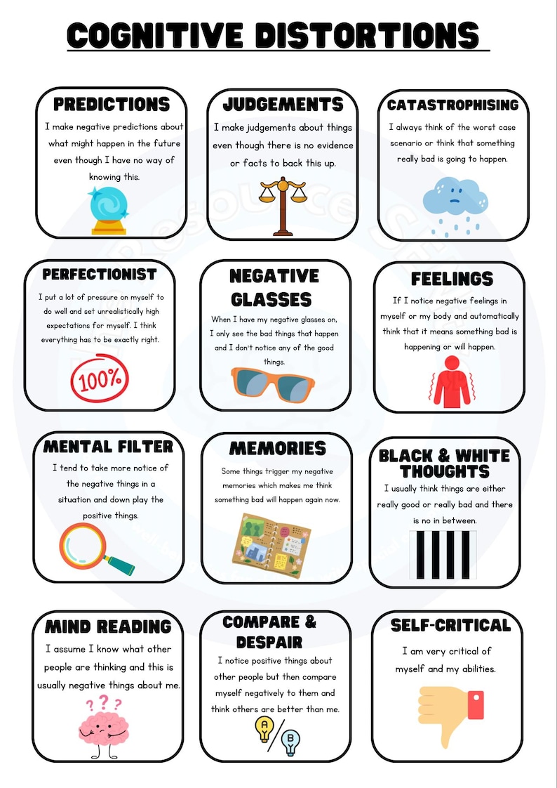 Thought Challenging Worksheets | Cognitive Restructuring | Cognitive ...