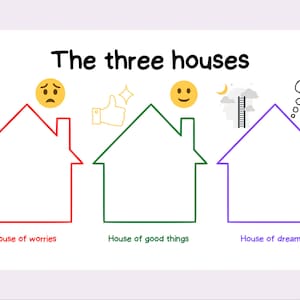 The Three Houses | the Three Houses Activity | Children Worries and ...