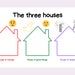 The Three Houses Activity: Children's Therapy Resource (digital ...