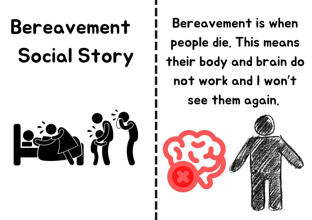 Death Bereavement Social Story Someone Has Died Story - Etsy