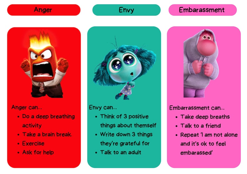 Inside Out 2 Emotions | Inside Out 2 Coping Strategies | Inside Out 2 ...