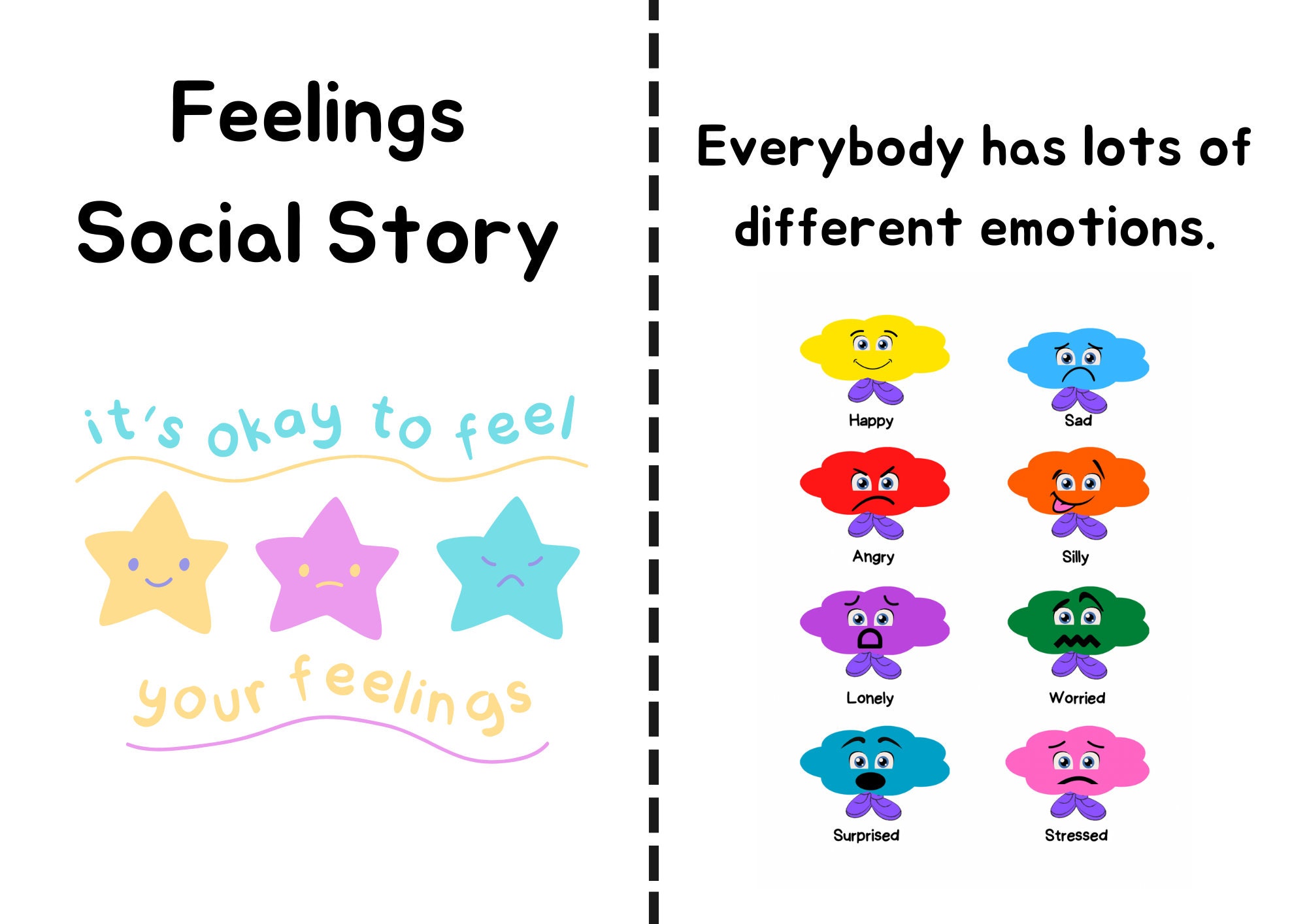 Feelings Emotions Social Story - Etsy