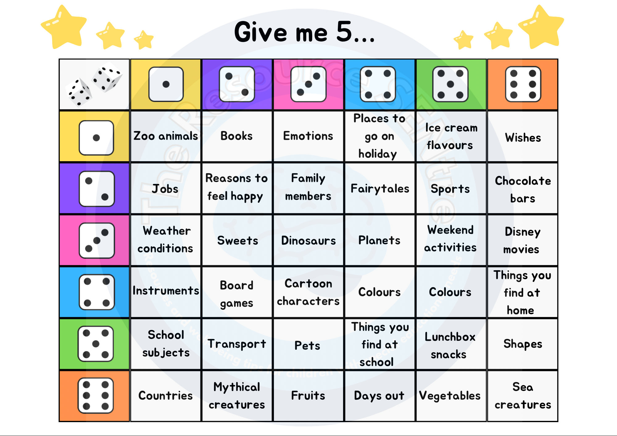 Juegos Para Romper El Hielo Imprimibles Juegos Para Romper El Hielo En