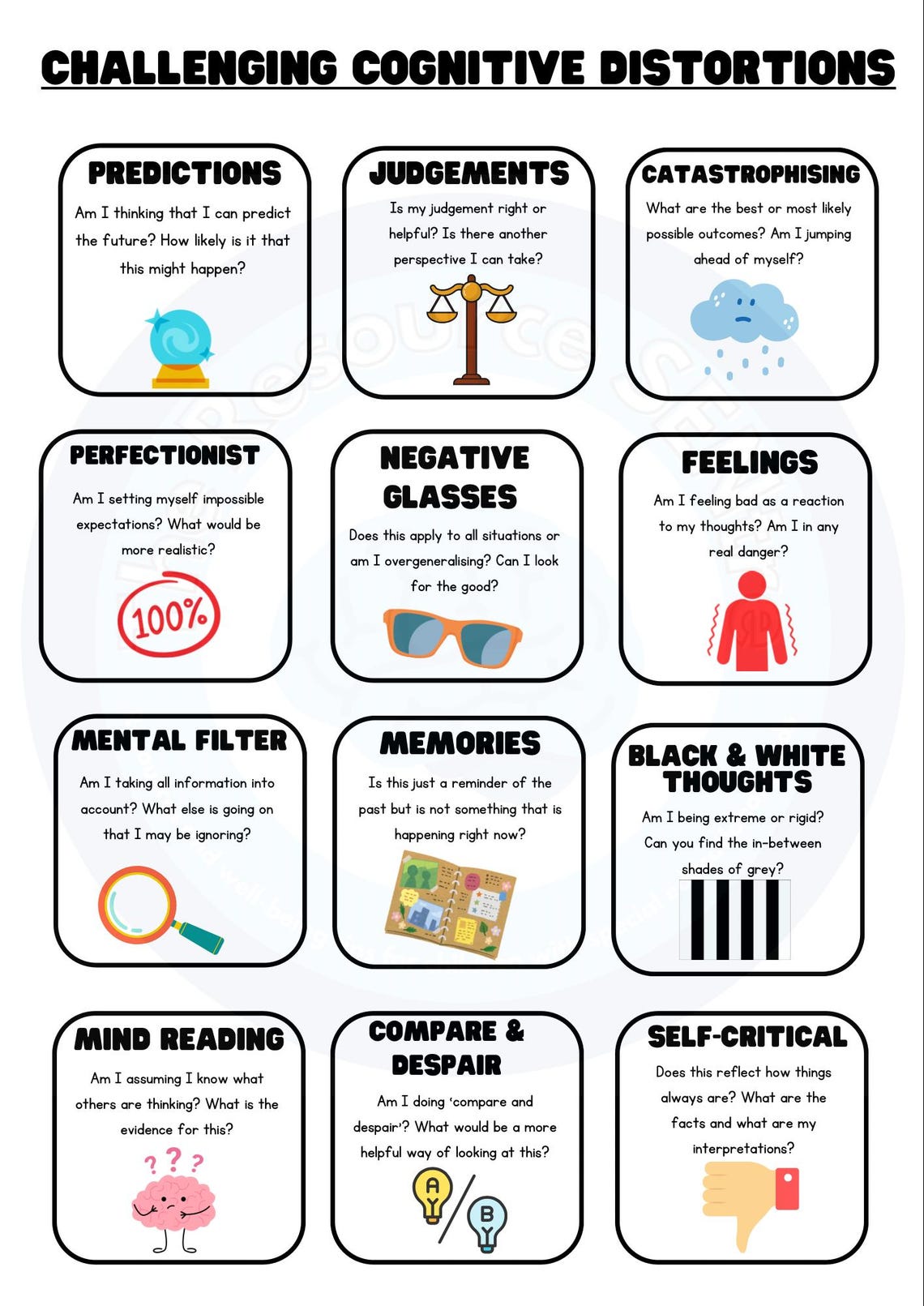 Thought Challenging Worksheets | Cognitive Restructuring | Cognitive Distortions | Thinking ...