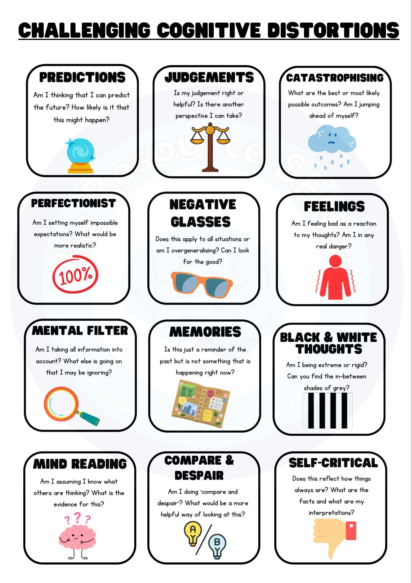 Thought Challenging Worksheets | Cognitive Restructuring | Cognitive ...