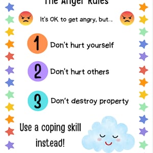 Anger Rules Poster: Children's Anger Management Strategies - Etsy