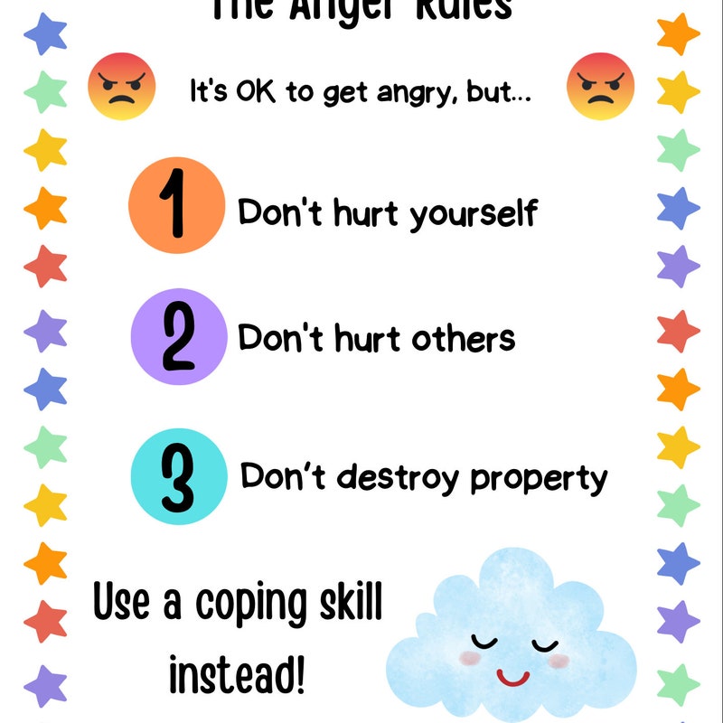 Anger Management Poster - Etsy