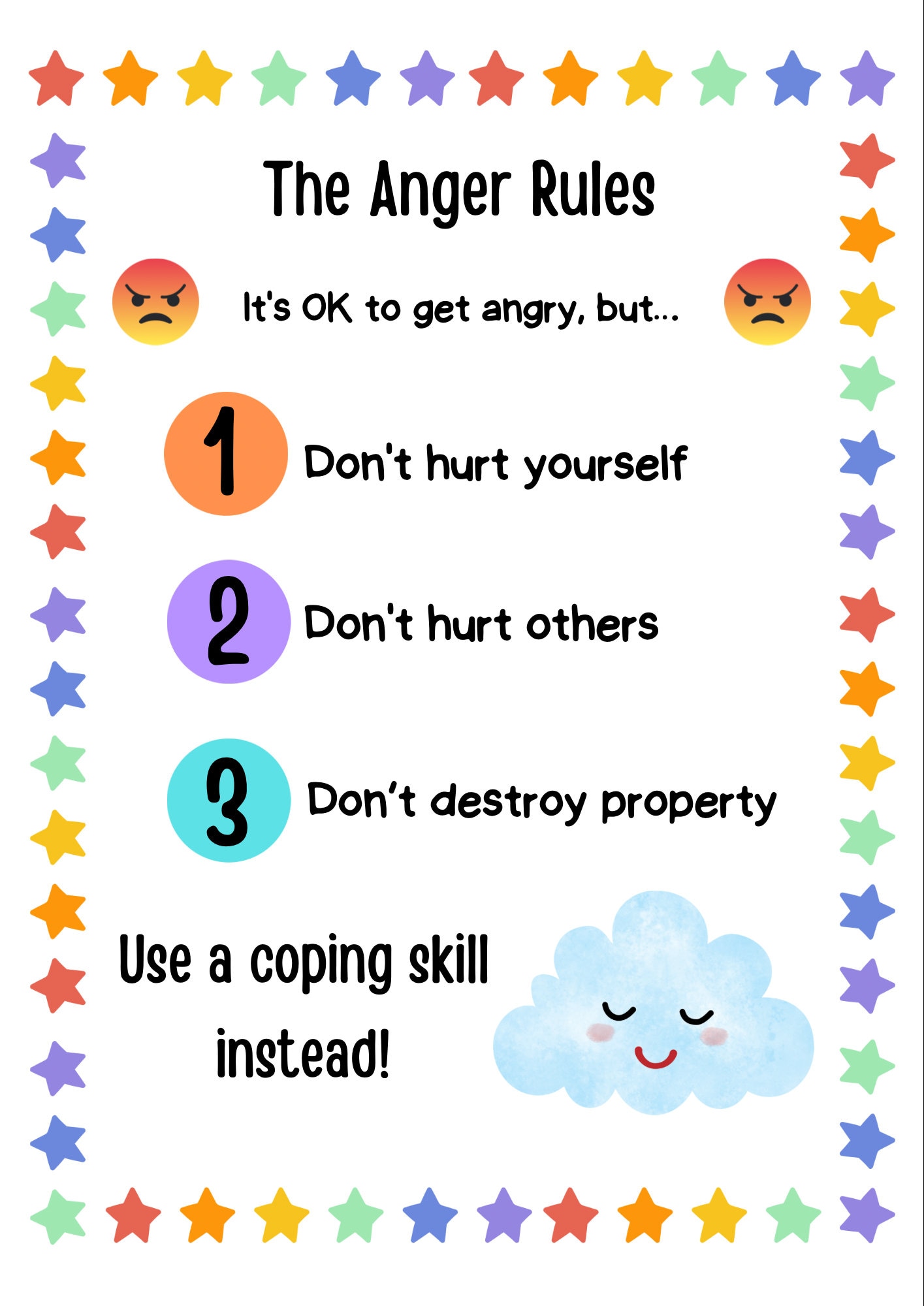 Anger Rules Poster, Anger Resources for Children, Anger Strategies - Etsy