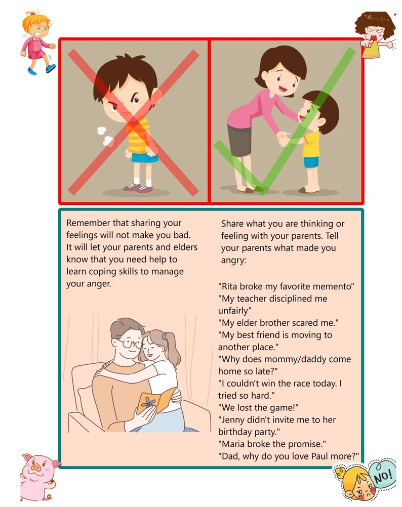 Anger Management for Kids 45 Page Digital Guide, ABC Book of Anger ...