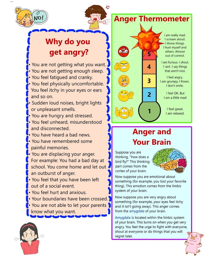 Anger Management for Kids 45 Page Digital Guide, ABC Book of Anger ...