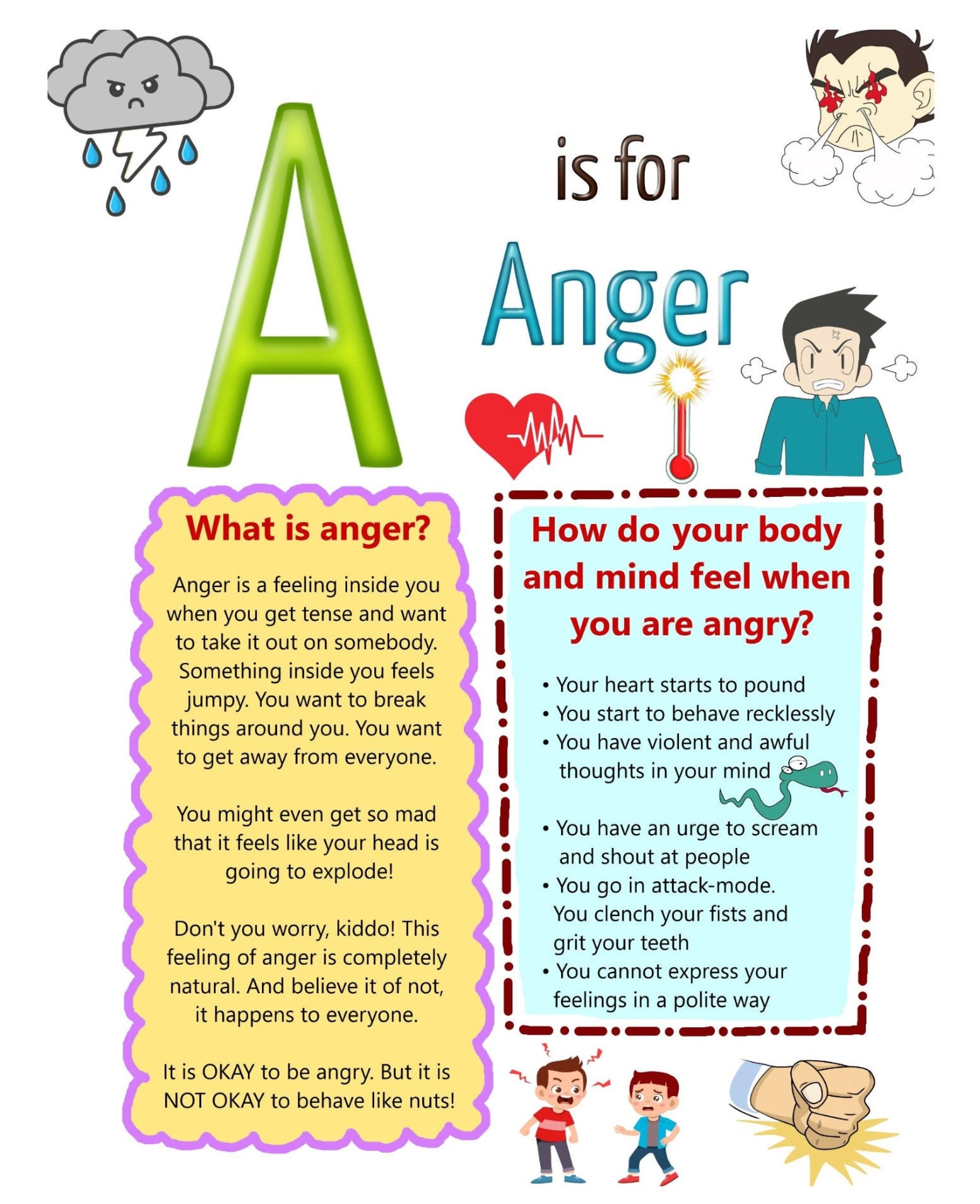 Anger Management for Kids 45 Page Digital Guide, ABC Book of Anger ...