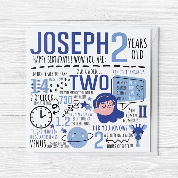 2nd Birthday Card - Etsy UK