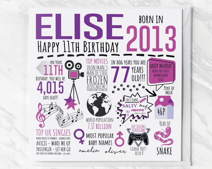 11 Sign Printable 11th Birthday Party Sign 11th Birthday Party Decor ...