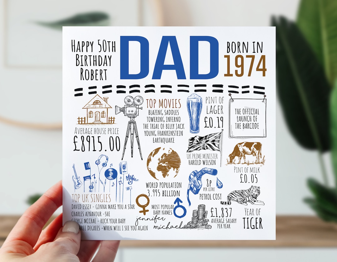 50th Birthday Card for Dad Born in 1974 Facts Card for Dad, Daddy ...
