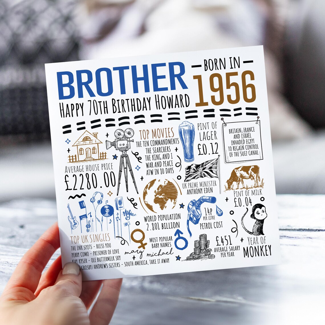 70th Birthday Card for Brother | Born in 1956 Facts Card for Bro ...