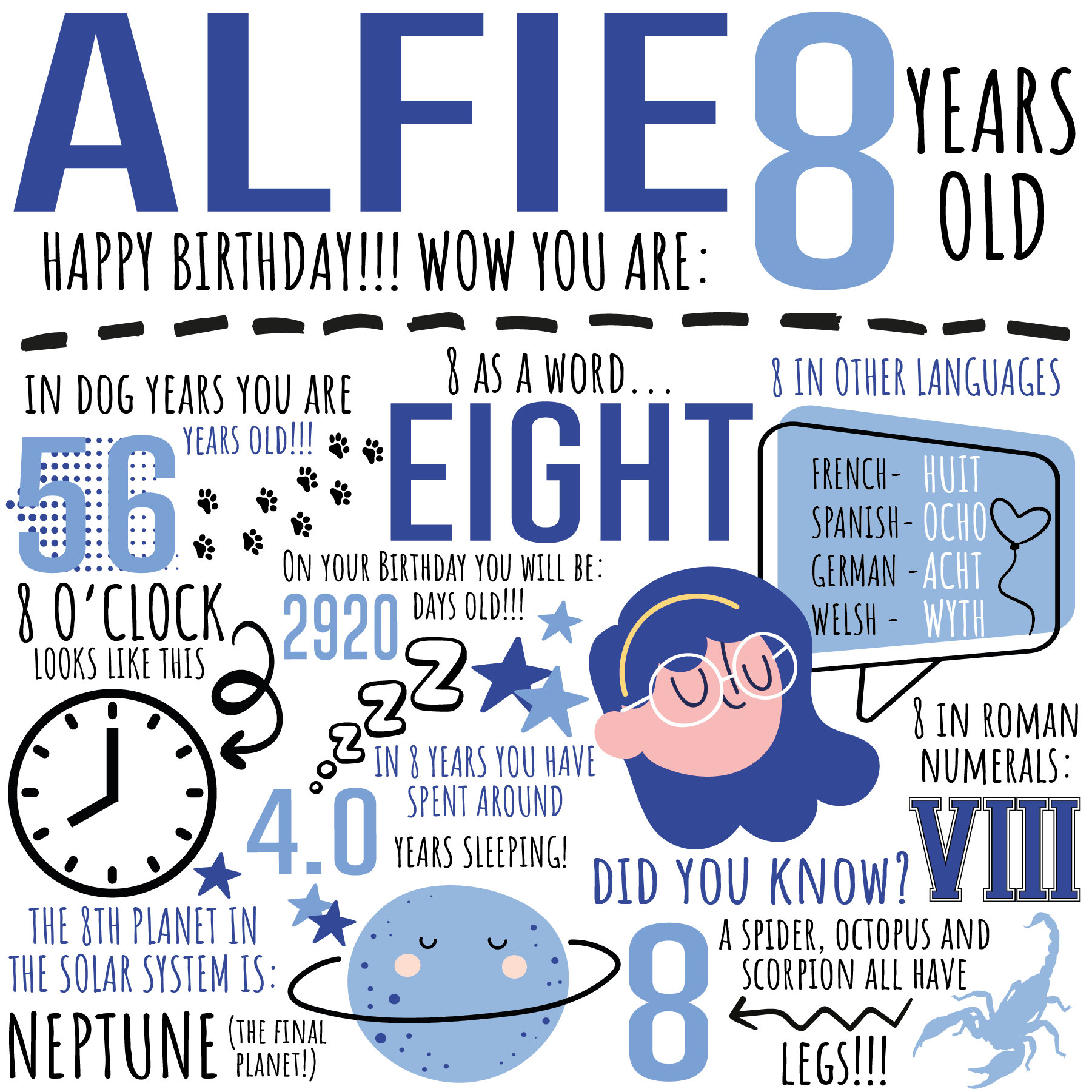 Personalised 8th Birthday Card for Boy 8th Birthday Card for - Etsy UK