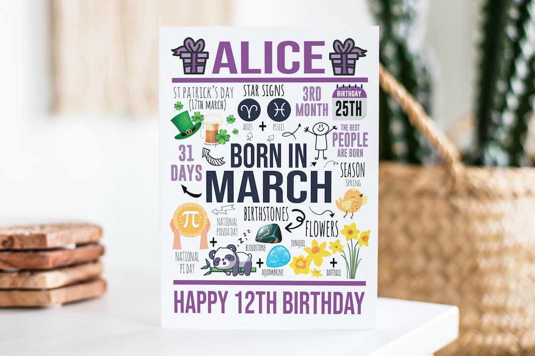 Personalised 12th Birthday Card for Girl, Her Month Facts Greetings ...