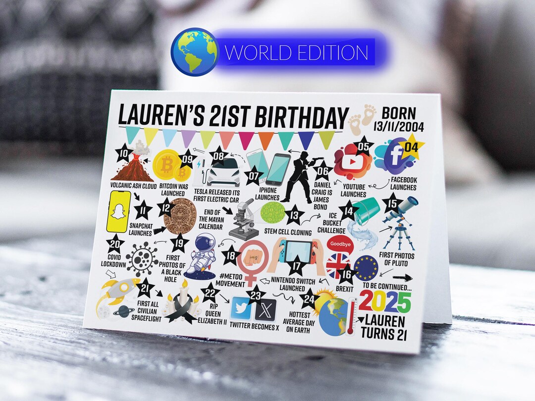21st Birthday Card Personalised | Born in 2004 | World Event Road to 21 ...