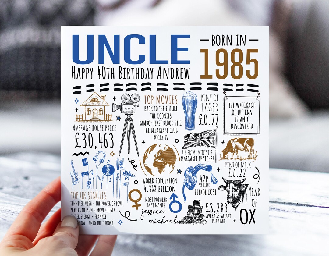 40th Birthday Card for Uncle | Born in 1985 Facts Card for Uncle ...