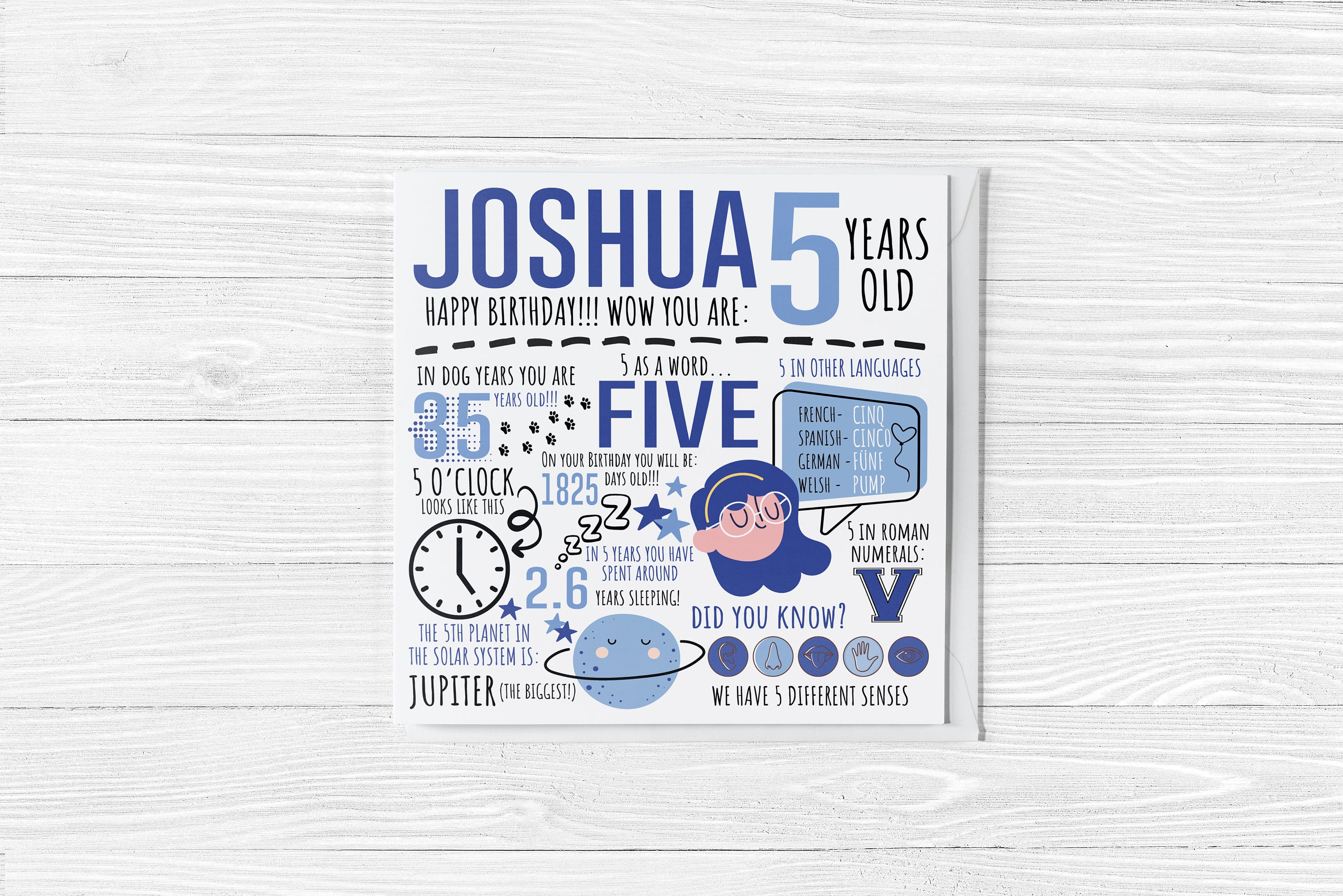 Personalised 5th Birthday Card for Boy 5th Birthday Card for - Etsy UK