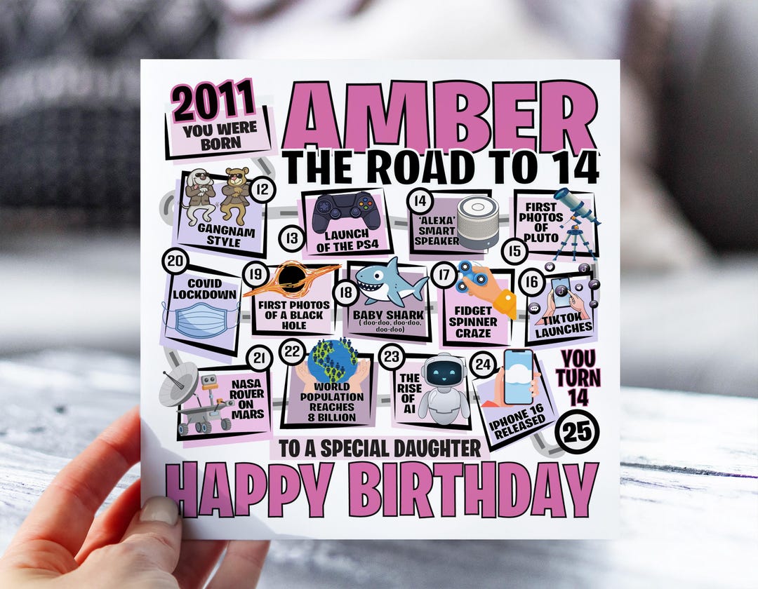 14th Birthday Card for Girl | the Road to 14 Card | Born in 2011 Card ...