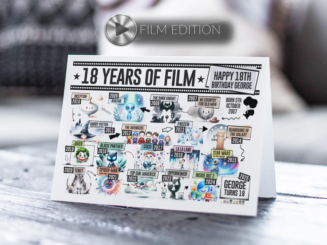 18th Birthday Card Film Edition | Born in 2007 | 18 Years of Film ...
