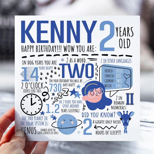 2nd Birthday Card - Etsy