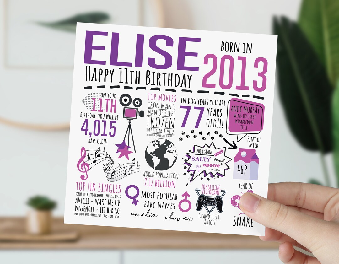 Personalised 11th Birthday Card for Her Born in 2013 Greetings Card 11 ...