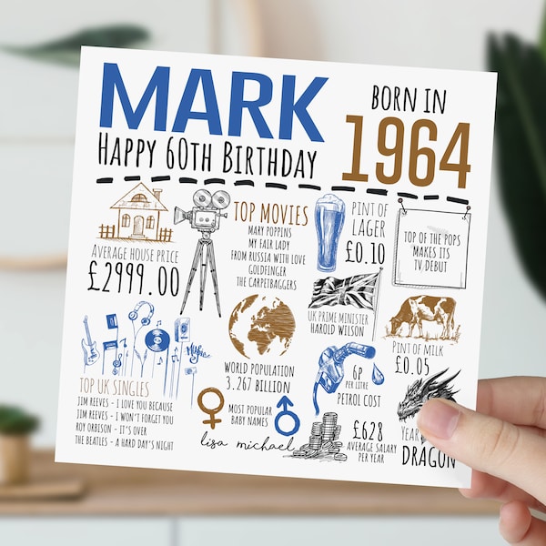 1964 Personalised Birthday Card - Etsy