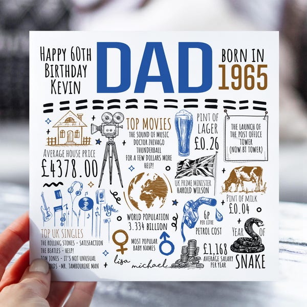 Dad 60th Birthday - Etsy