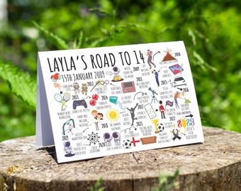 Fourteen Years 14th Birthday Calligraphy Cursive Sketch Pink - Etsy