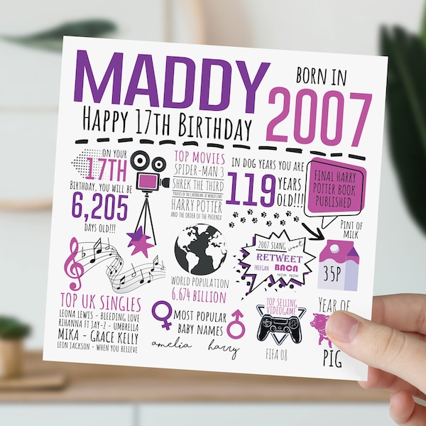 Personalized 17 Birthday Card - Etsy