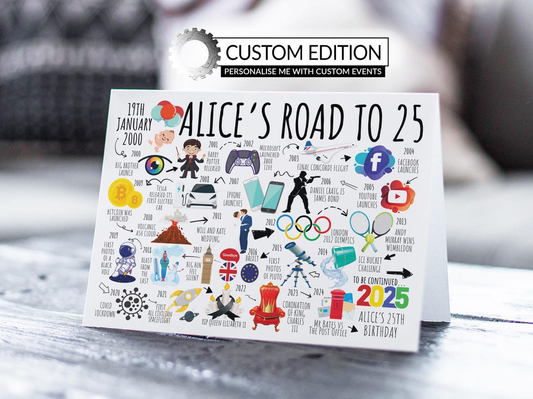 25th Birthday Card Personalised | Born in 2000 | the Road to 25 | UK ...