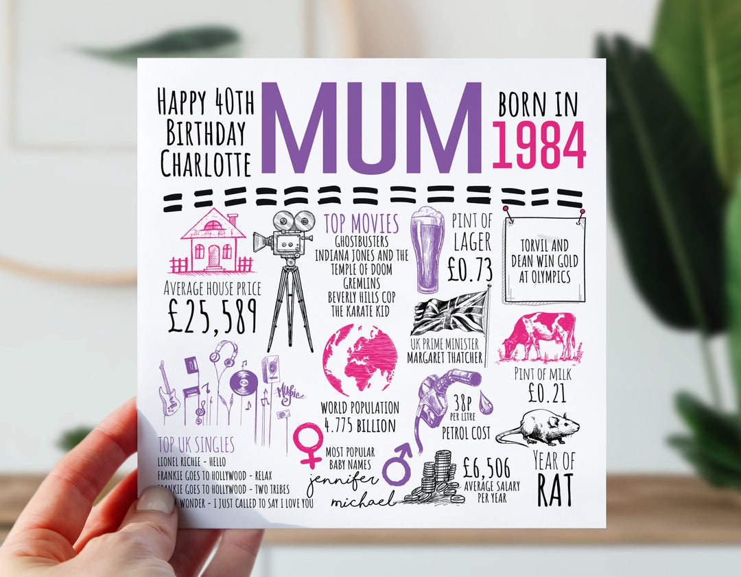 40th Birthday Card for Mum, Mummy, Mom | Born in 1985 Facts Card for ...