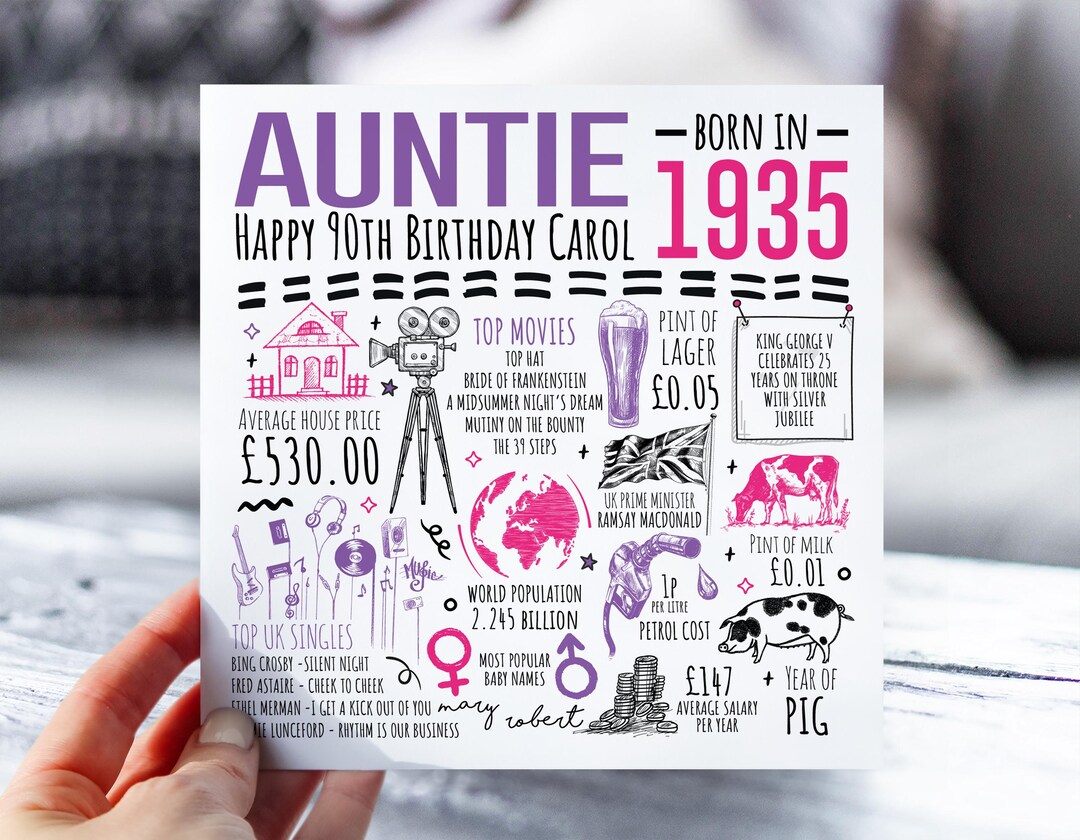 90th Birthday Card for Auntie, Aunt | Born in 1935 Facts Card for ...