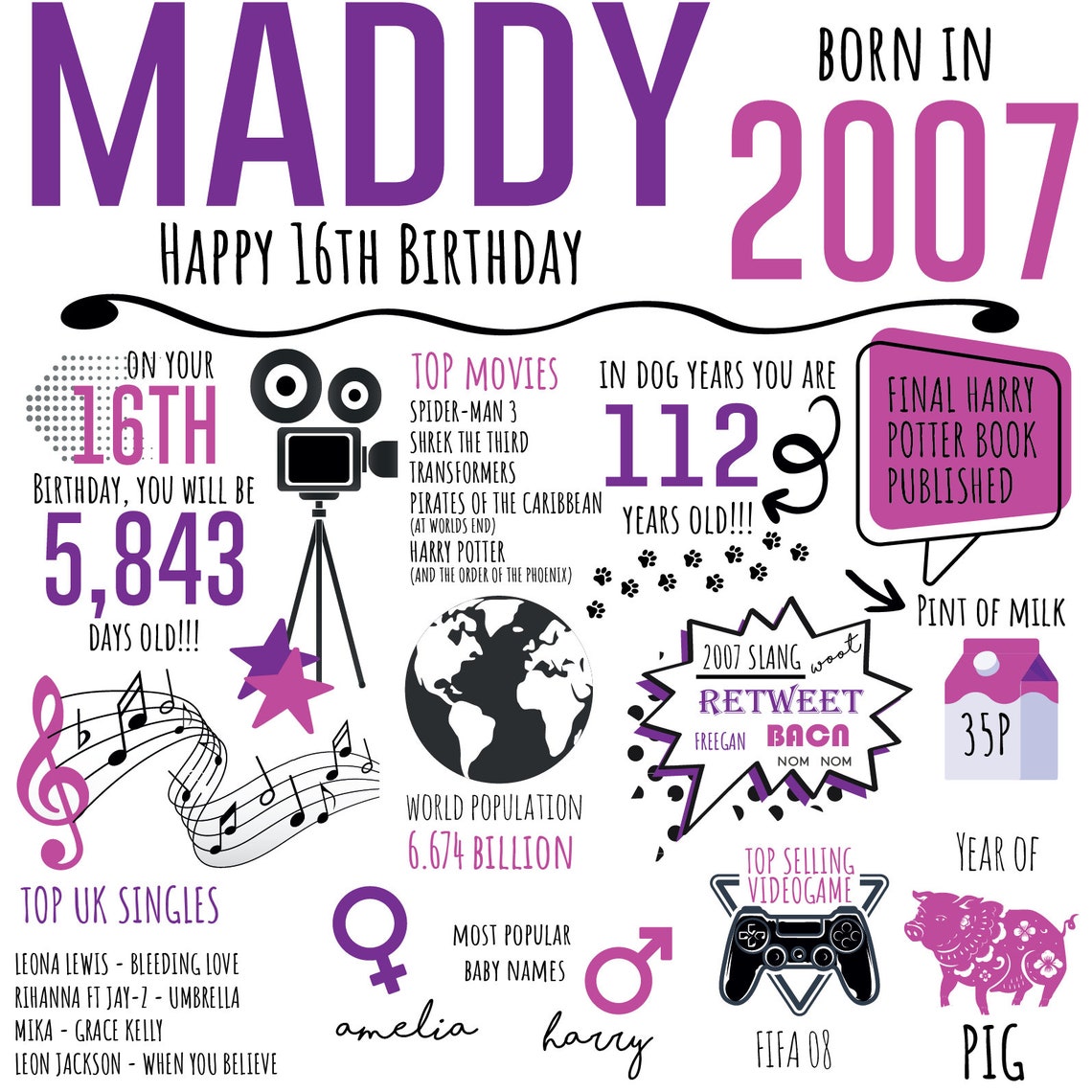 Personalised 16th Birthday Card for Her Born in 2007 - Etsy UK