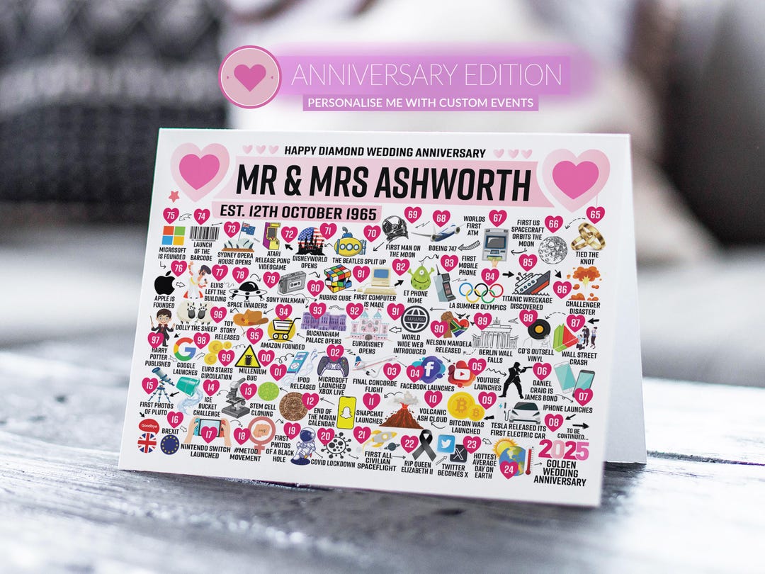 60th Wedding Anniversary Card | Married in 1965 | Diamond Wedding ...