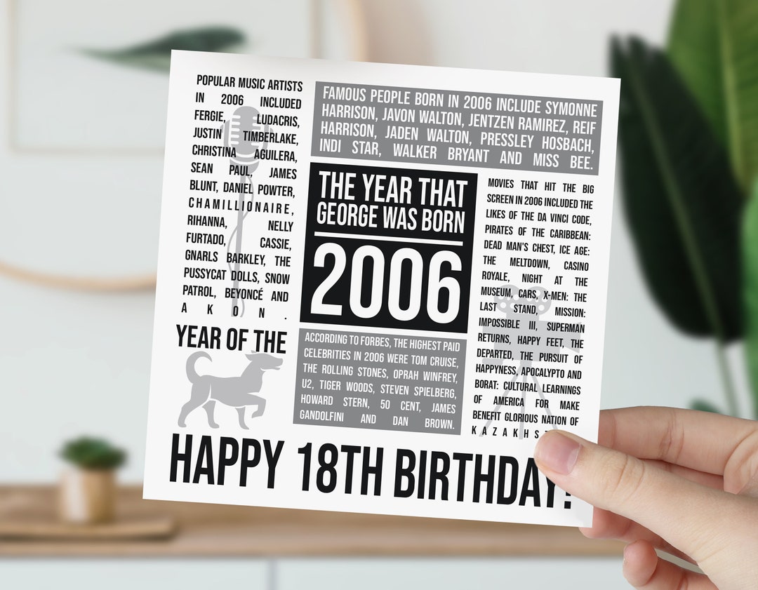 Personalised 18th Birthday Card Born in 2006 Card for 18 Year Old Son ...