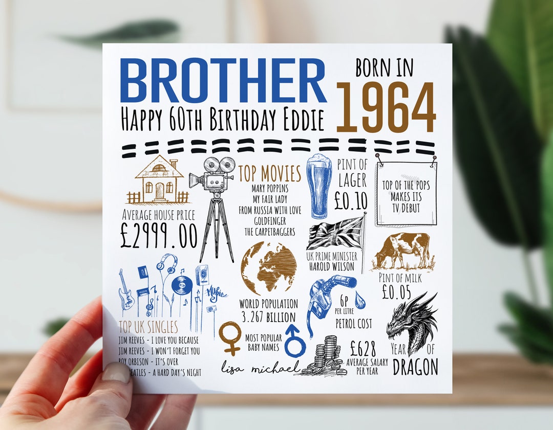 60th Birthday Card for Brother Born in 1964 Facts Card for Bro, Brother ...