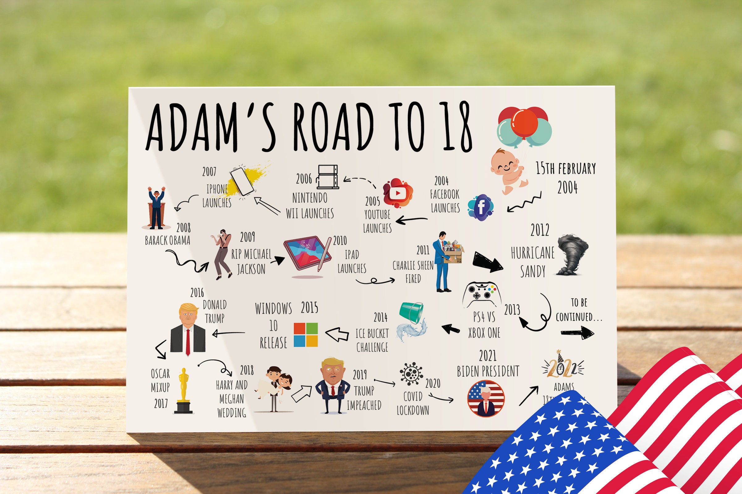 Paper Paper & Party Supplies The Road to 18 Fun Birthday Card Personalised 18th Birthday Card ...