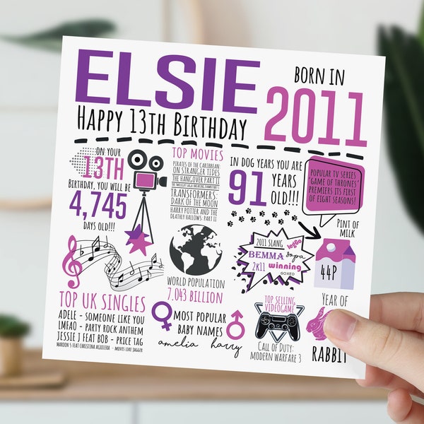 13 Year Old Birthday Card Granddaughter - Etsy
