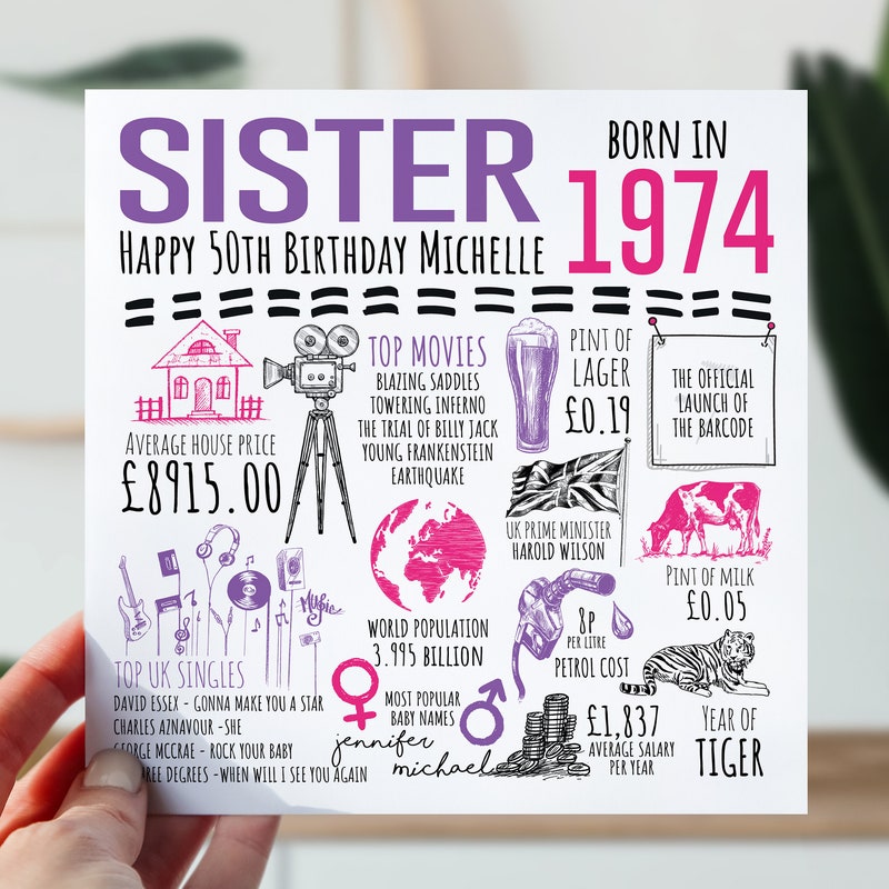 50th Birthday Cards Sister Etsy Uk