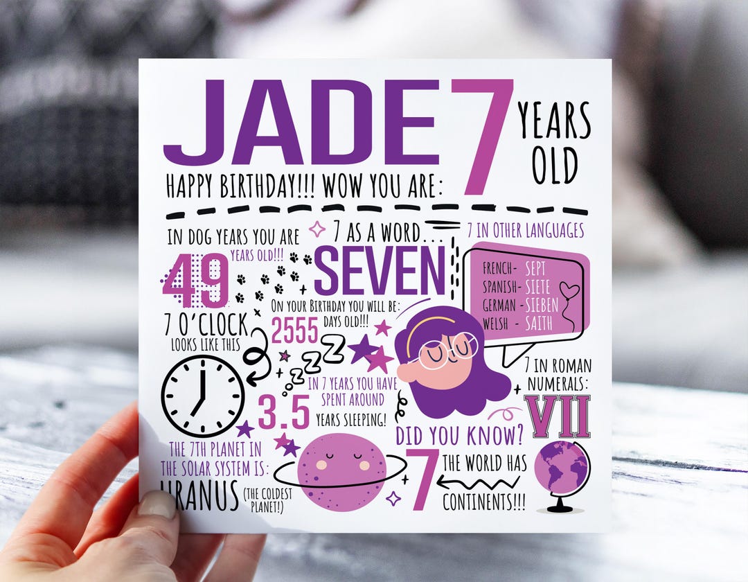 Personalised 7th Birthday Card for Girl | 7th Birthday Card for ...
