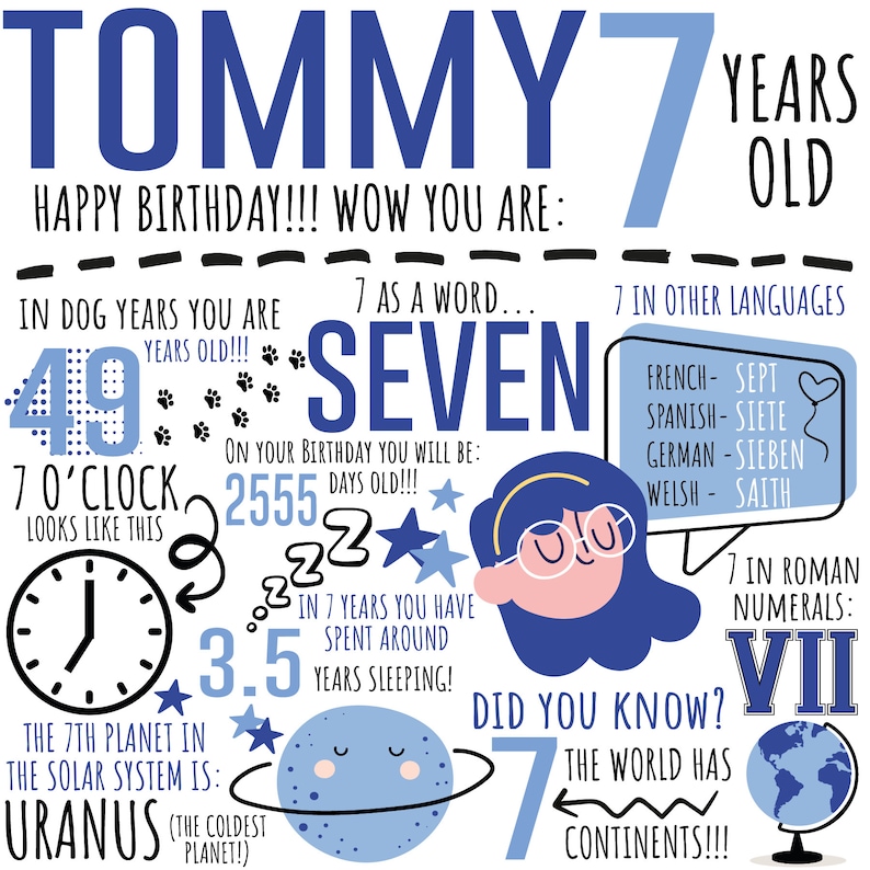 Personalised 7th Birthday Card for Boy 7th Birthday Card for - Etsy