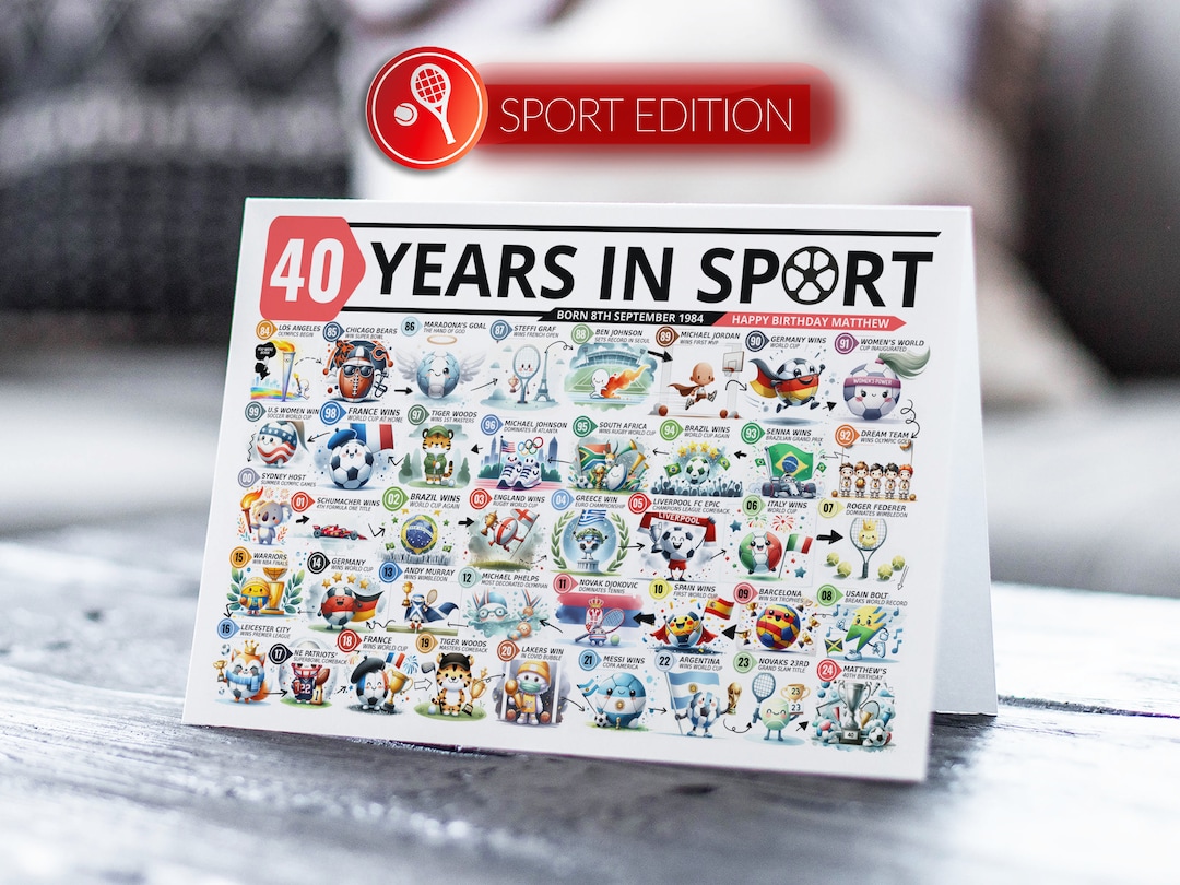 40th Birthday Card Sport Edition | Born in 1985 | 40 Years in Sport ...